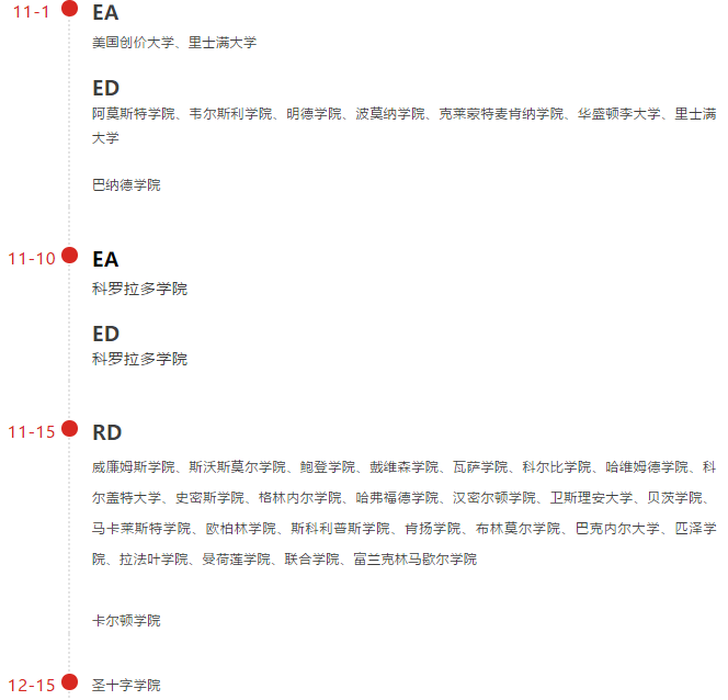 2020美国大学ED、EA、RD、RA 的申请截止时间_新东方国际教育北京学校